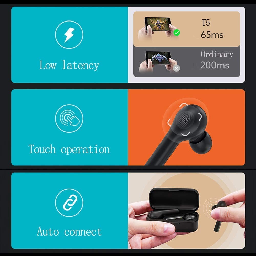 Ecouteurs Bluetooth Originaux, Technologie Bluetooth v5.0, La Vitesse ... Ecouteurs Bluetooth Originaux, Technologie Bluetooth v5.0, La Vitesse ...